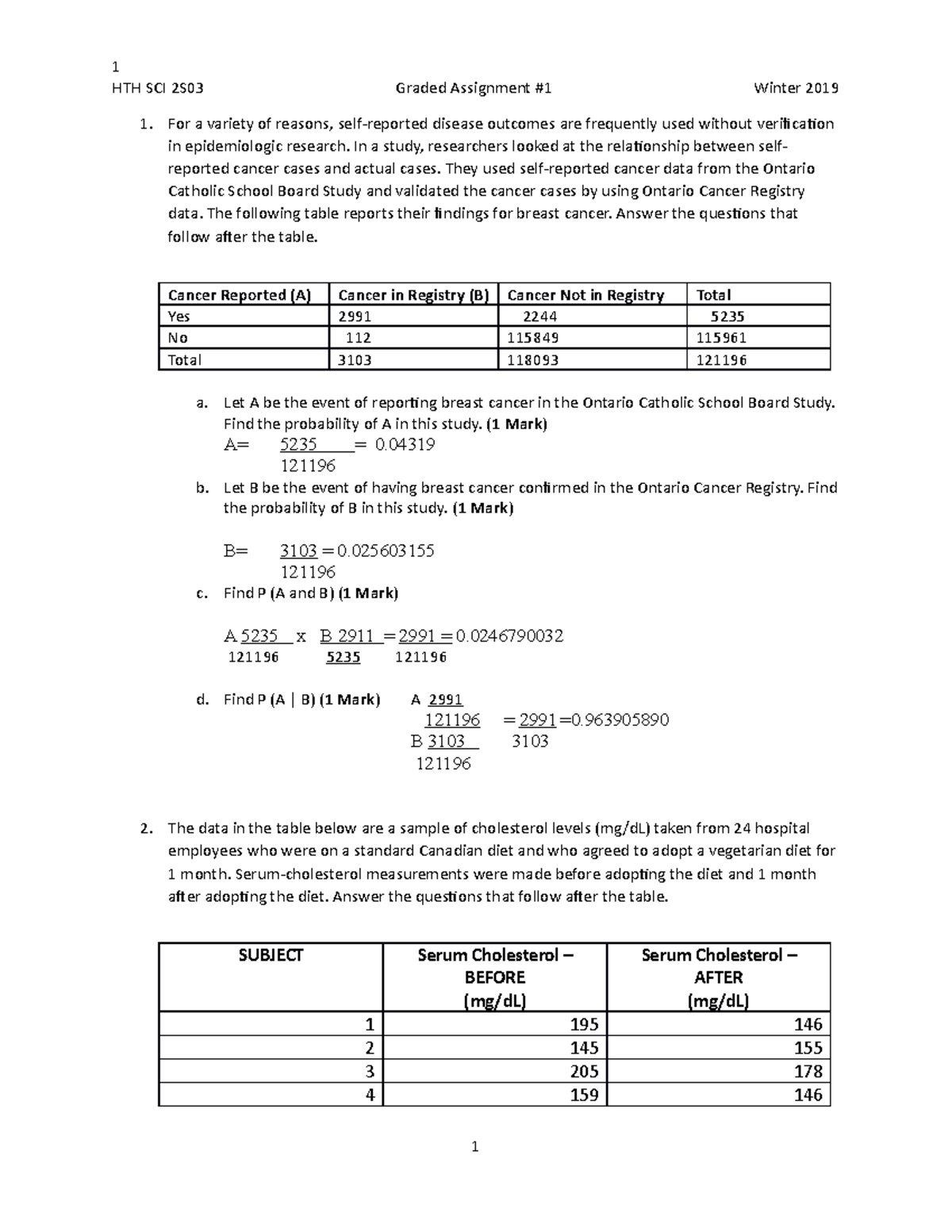 Graded Assignment 1 Mary 136 Hth Sci 2s03 Graded Assignment 1 Winter 2019 For A Variety