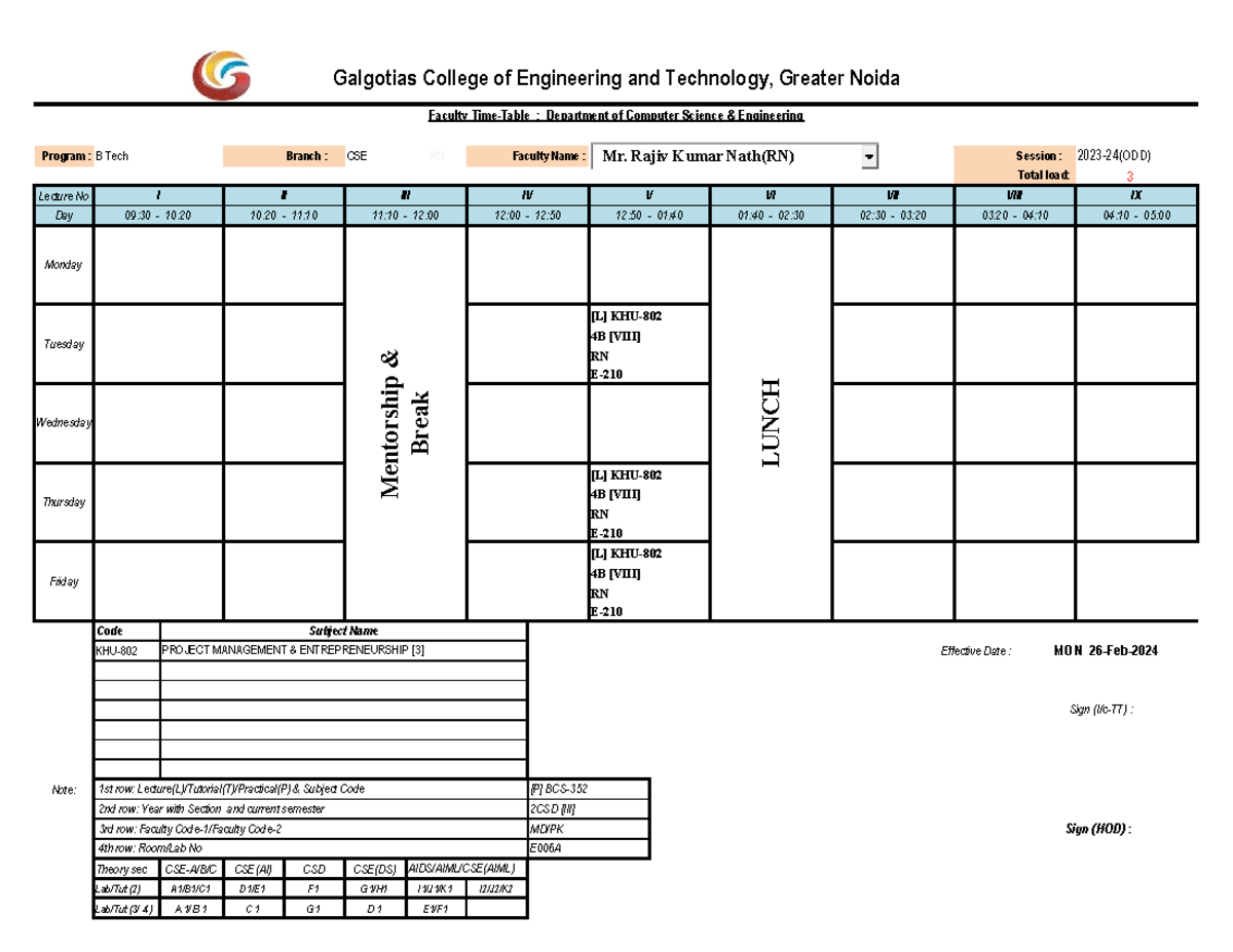 RN - ghghg - Mr. Rajiv Kumar Nath(RN) Program : B Tech Branch : CSE RN ...