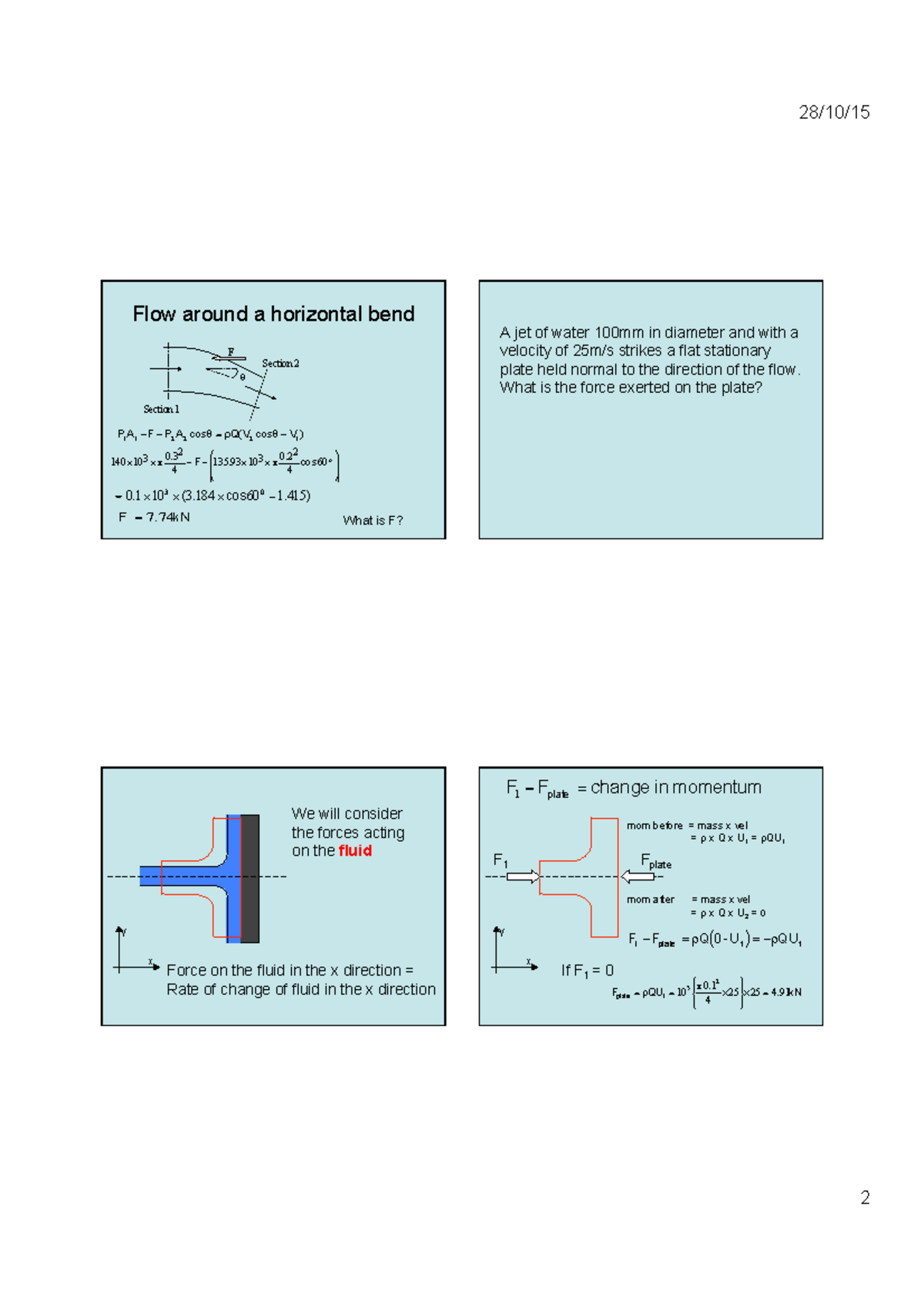 Sample/practice Exam 2015, Questions and Answers - Additional Fluid ...