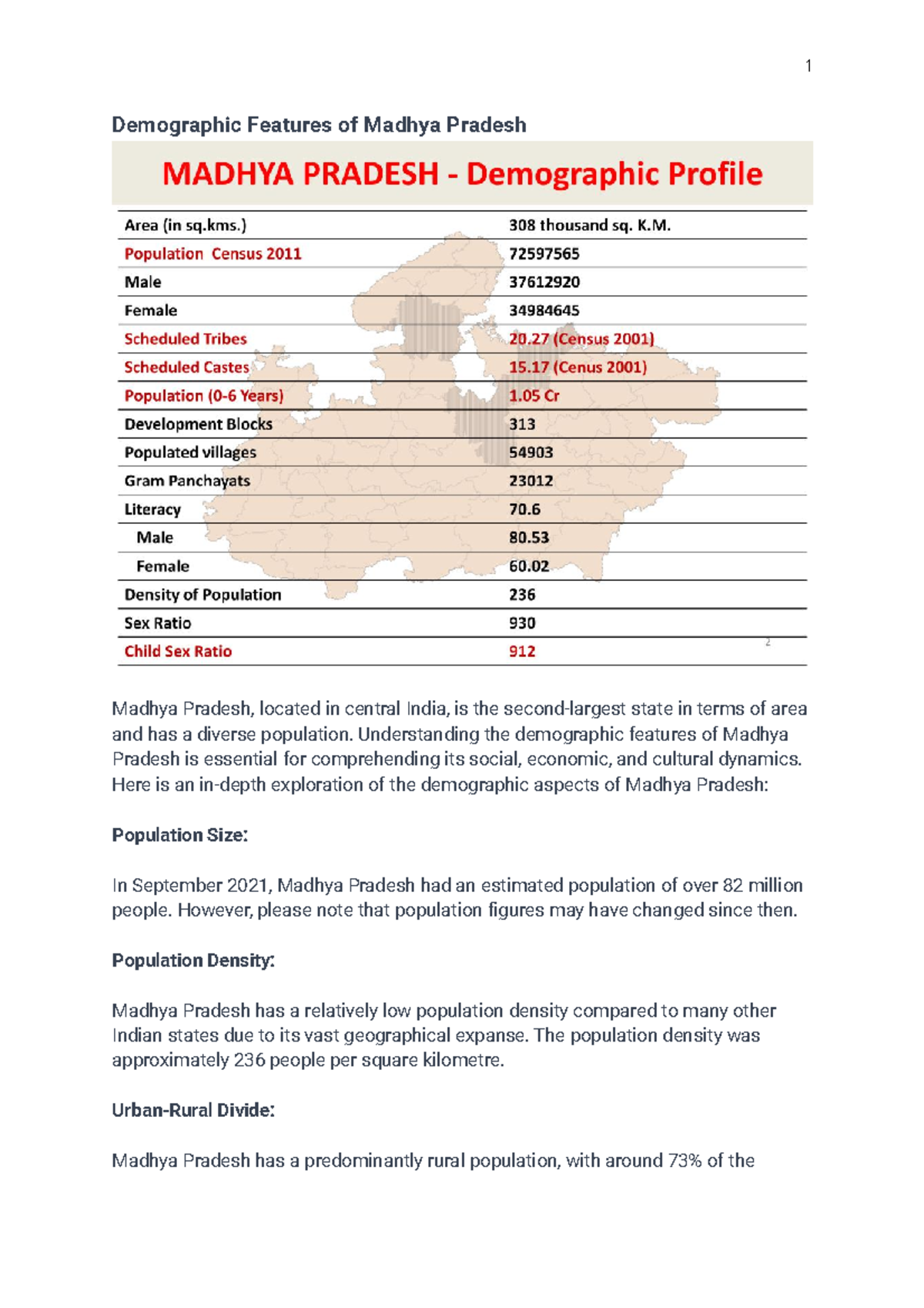 Demographic features of Madhya Pradesh - 1 Demographic Features of ...