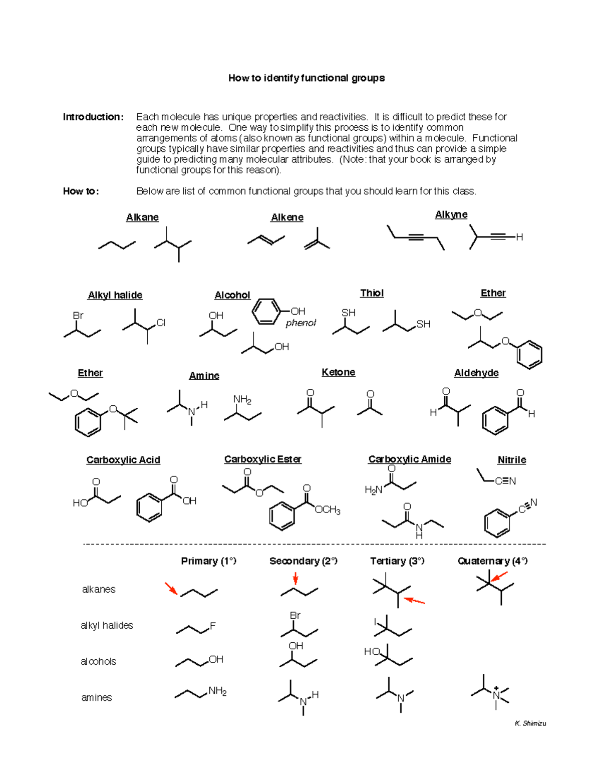 2.4 Functional Groups - Study guide - How to identify functional groups Introduction: Each ...