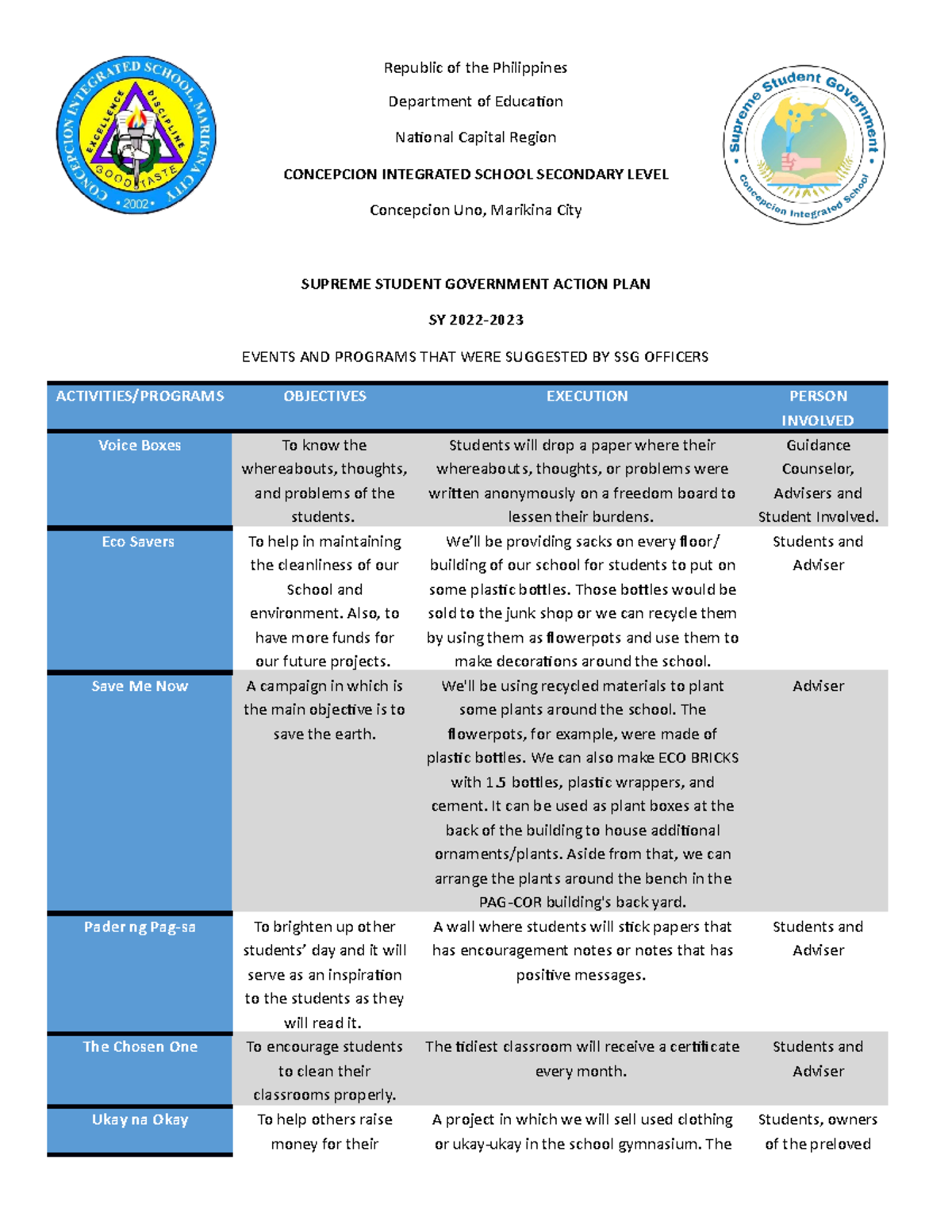 Activities Action plan SSG 2 - Republic of the Philippines Department ...