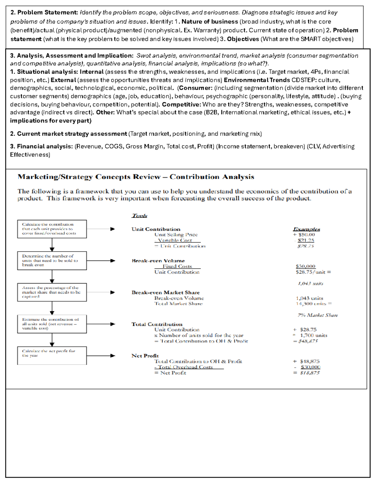 Marketting cheat sheet - Problem Statement: Identify the problem scope ...