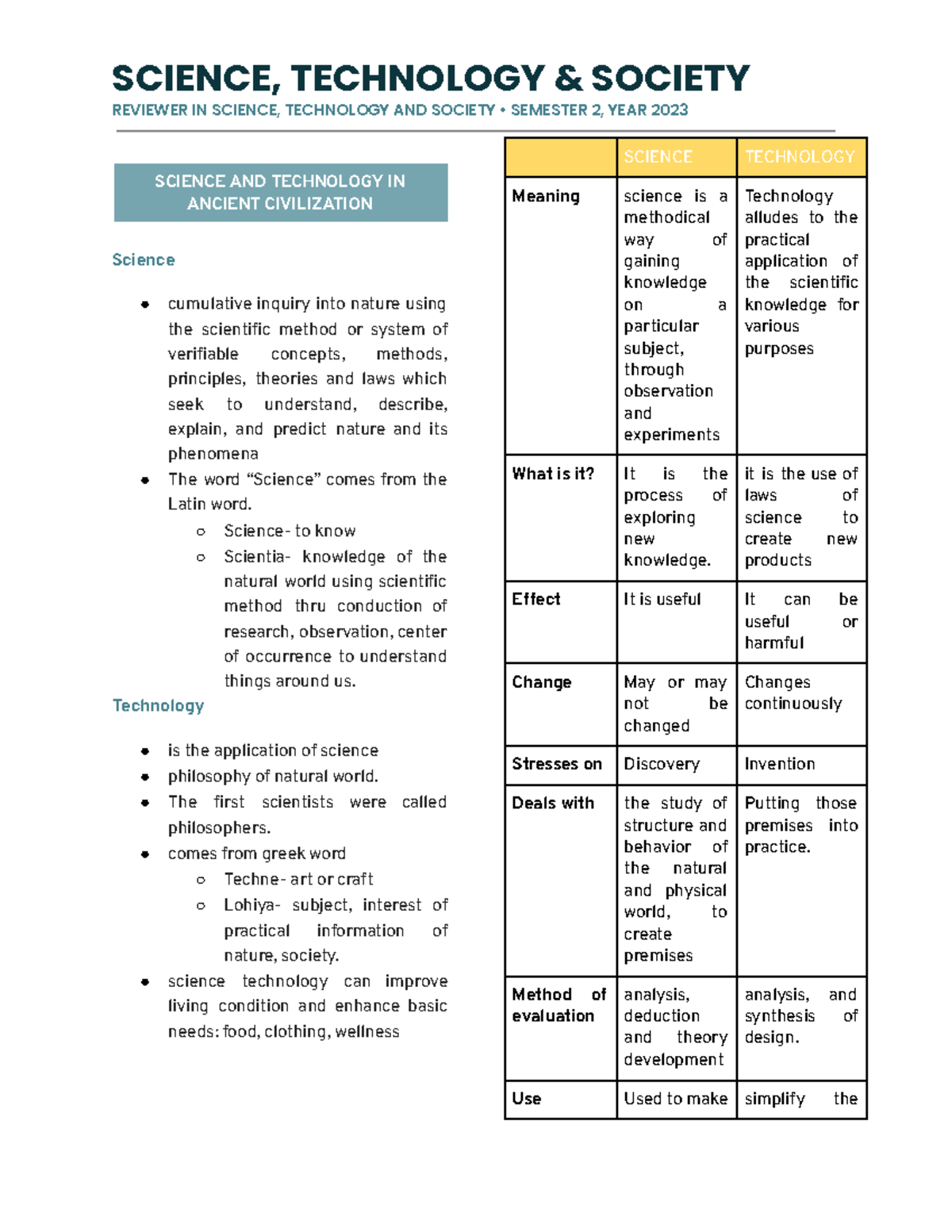 STS - AAA - REVIEWER IN SCIENCE, TECHNOLOGY AND SOCIETY • SEMESTER 2 ...