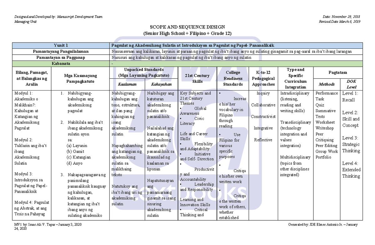 Inbound 2266815554307778211 - Managing Unit Revised Date March 6, 2019 ...