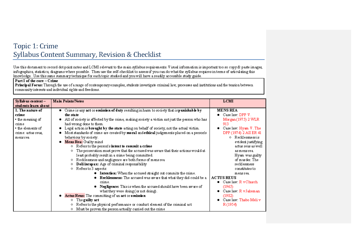 Crime - Summary Sheet HSC 2021 - BUSINESS 3000 - UNI - Studocu