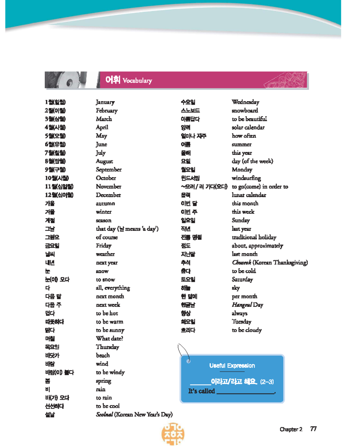 K2 Ch 2 p 77 - vocab - Vocabulary January Wednesday February snowboard March to be beautiful ...