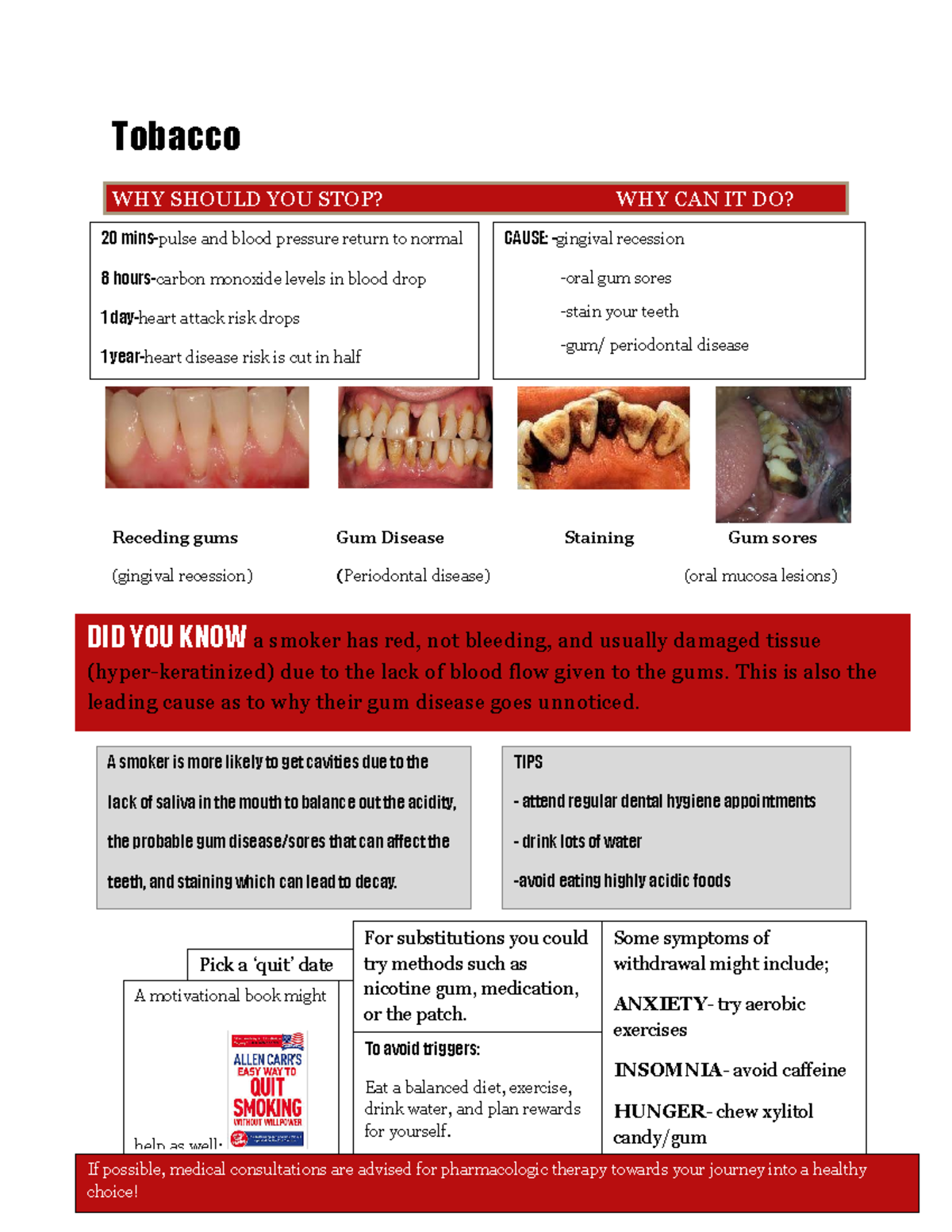 Tobacco Infographic - DENT1120 - Studocu