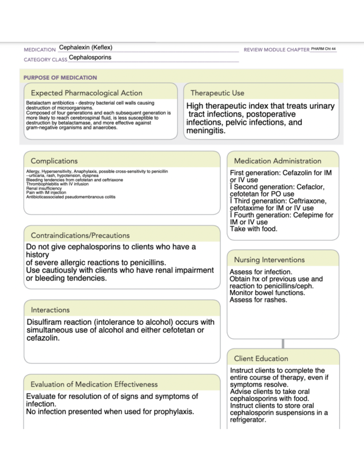 Cephalexin drug template - NUR 340 - Studocu