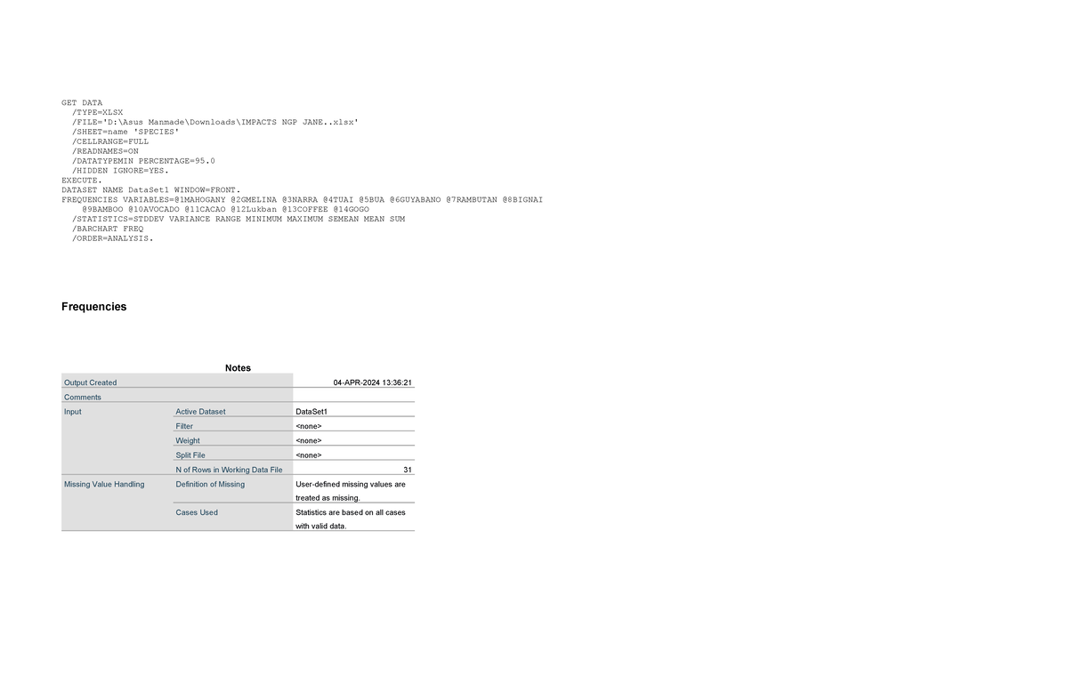 Janespecies 2 - Summary Social Studies - GET DATA /TYPE=XLSX /FILE='D:\Asus - Studocu