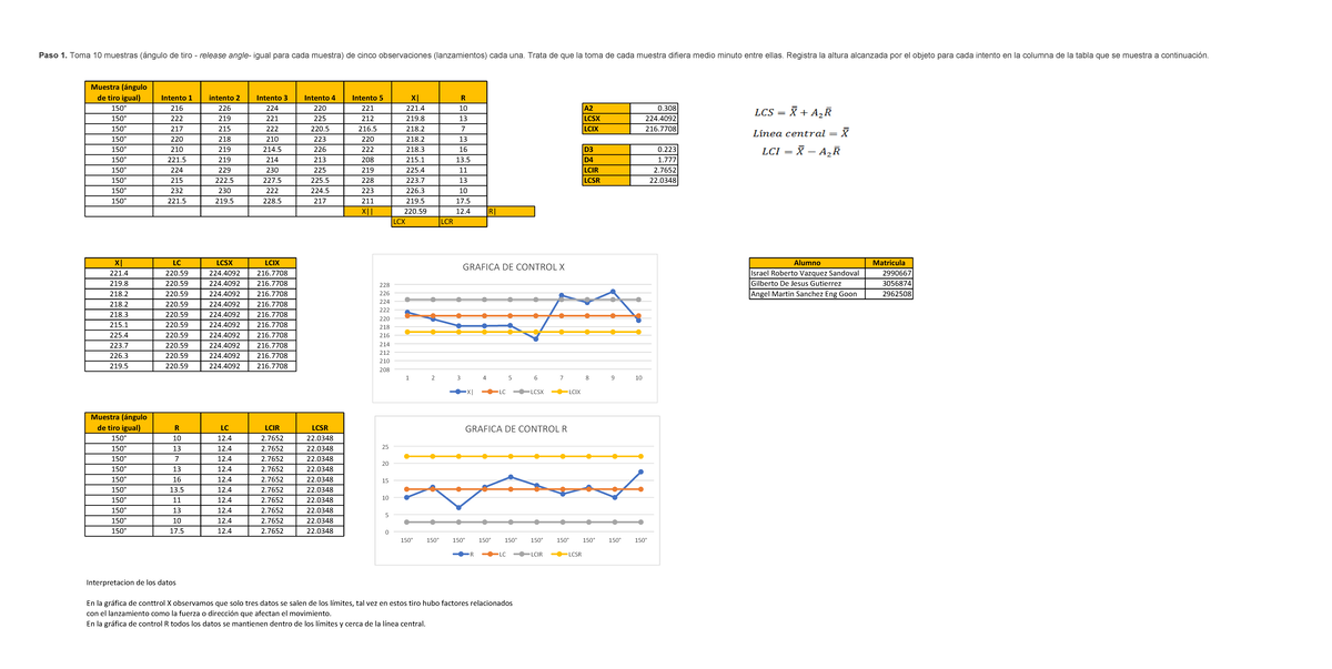 Act 4 - Paso 1. Toma 10 muestras (ángulo de tiro - release angle- igual ...