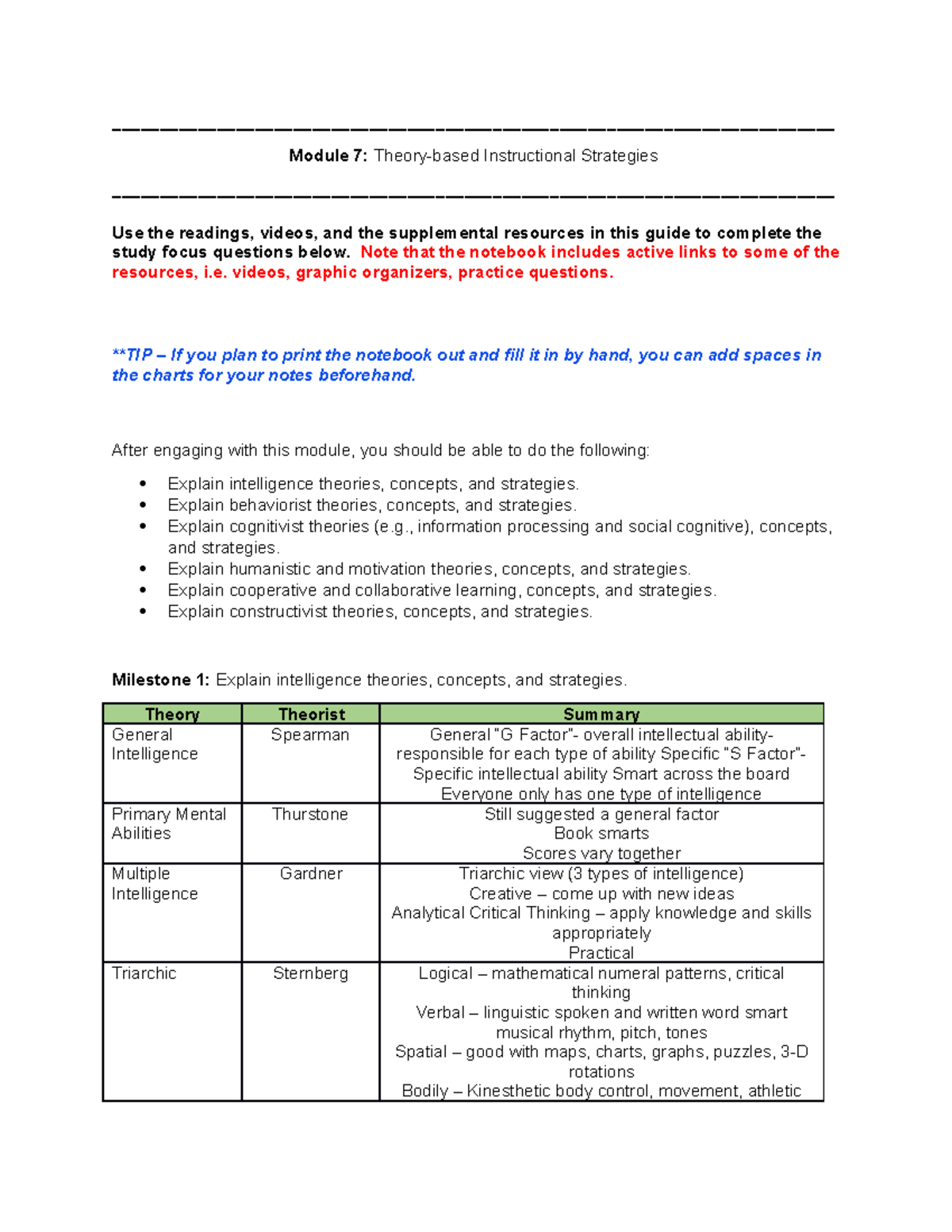 Module 7 Interactive Notebook - - Studocu