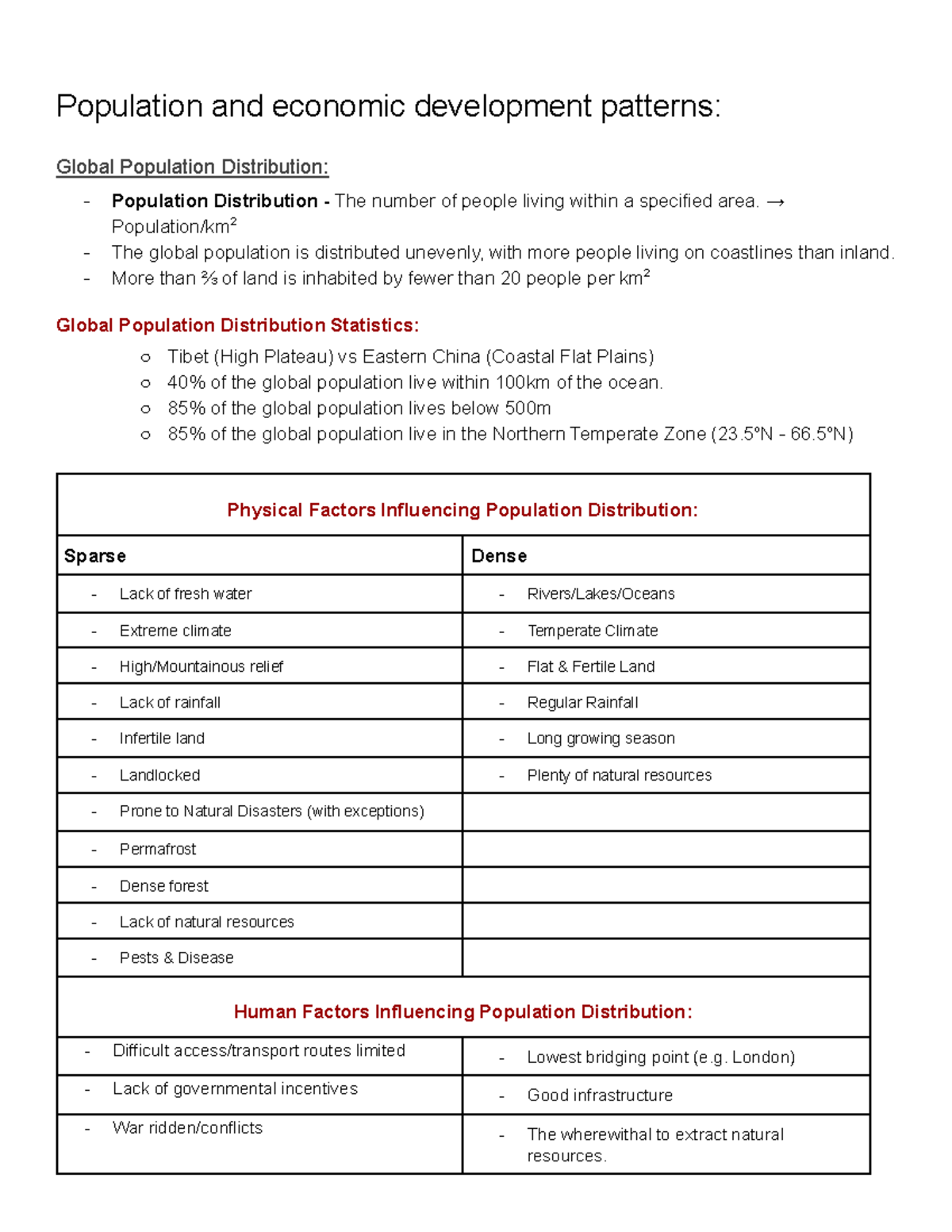 Unit 1 - Changing Population - Population and economic development ...