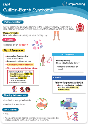 System Disorder-Acid-Base Imbalances (metabolic acidosis) - ACTIVE ...