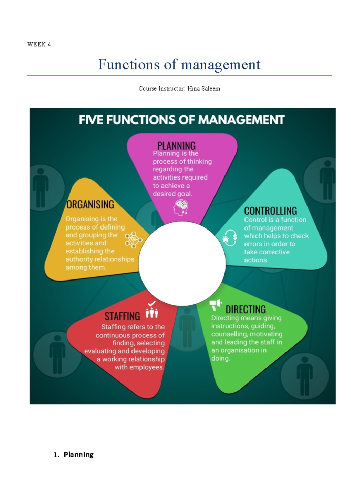 Functions - management notes - WEEK 4 Functions of management Course ...