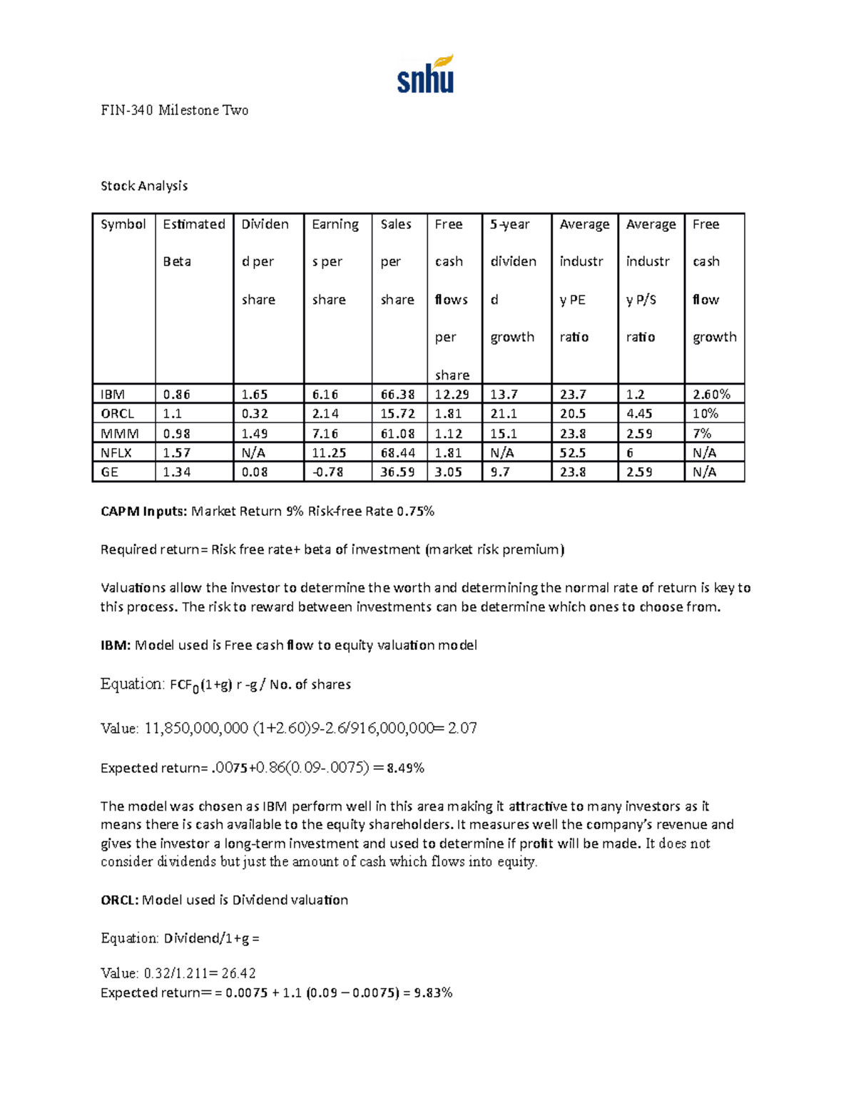 FIN 340 Milestone Two - FIN-340 Milestone Two Stock Analysis Symbol ...