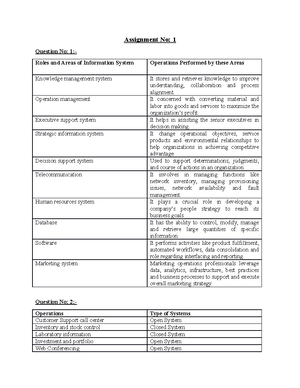 Cs507-Midterm past papers - CS507 - Information Systems Quiz # 02 Solved By Muhammad Afaaq - Studocu