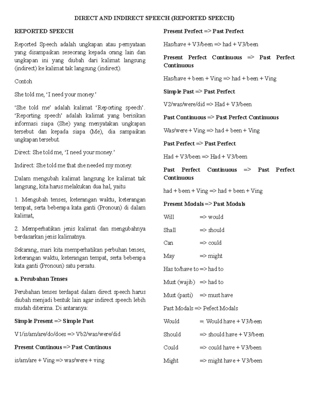 Modul X Direct AND Indirect Speech ( Reported Speech) - DIRECT AND ...