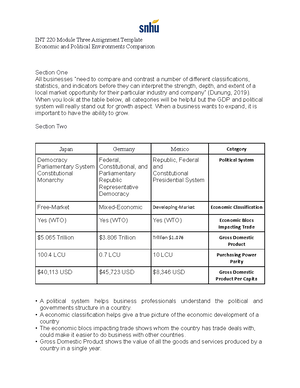 INT 220 Business Brief milestone 2 - INT 220 Business Brief Template ...