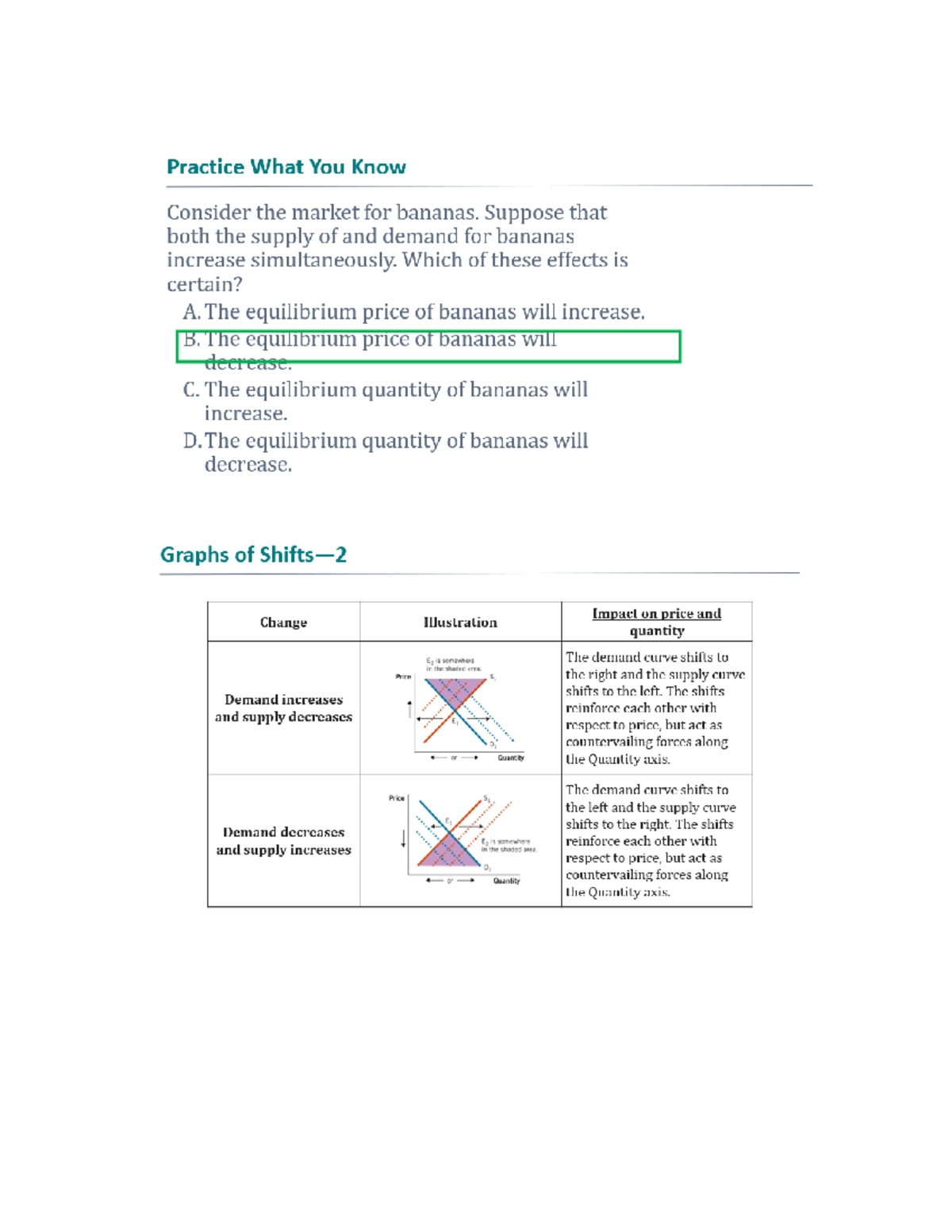 Chapter 3 - Microeconomics - Google Docs1 - ECON 201 - Studocu