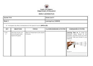 Weekly Learning PLAN WEEK 1 - Department of Education WEEKLY LEARNING ...