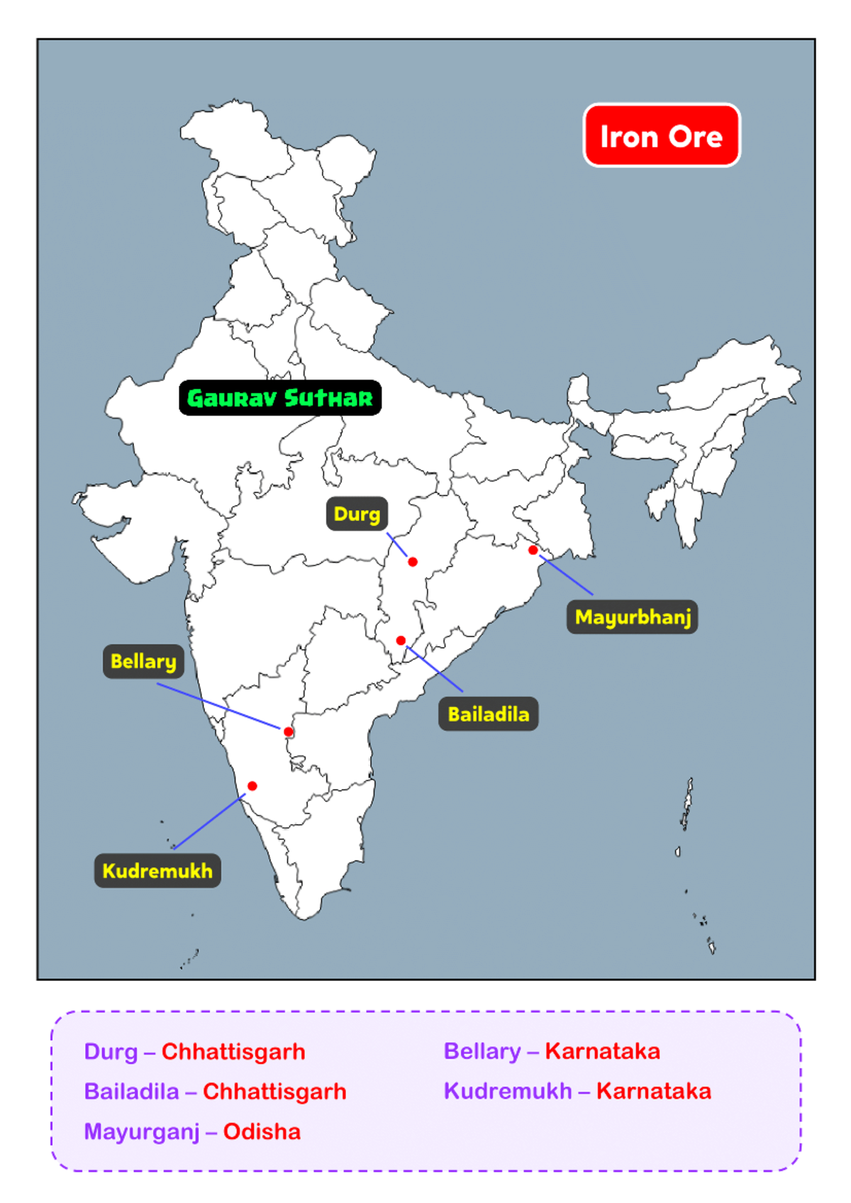 Class 10 SSc Maps - Mind maps and notes - Iron Ore GauRav SutHaR Durg ...