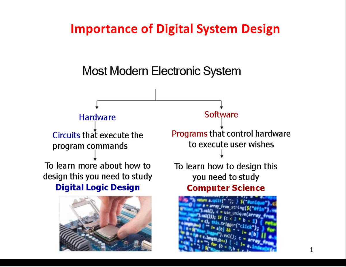 boolean algebra - Most Modern Electronic System Software Programs that ...
