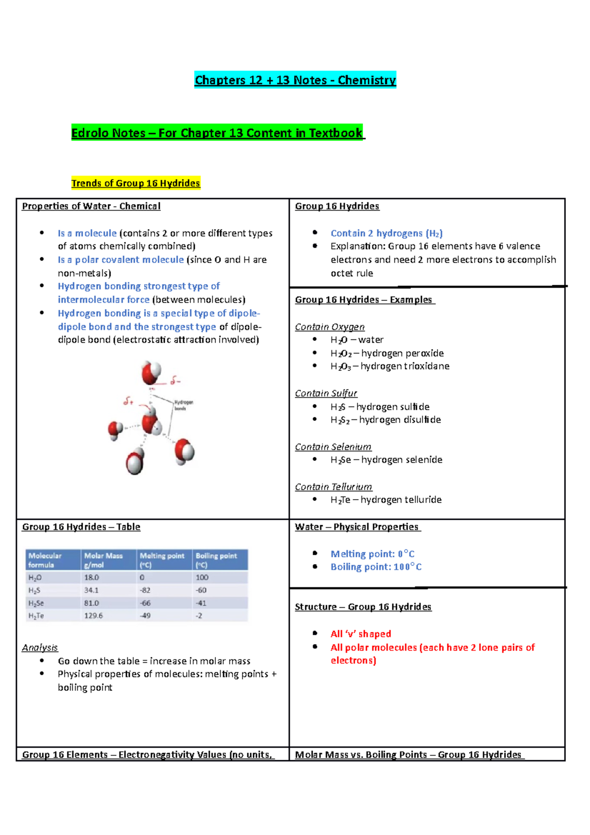 Chapters 12 + 13 - Final - Chapters 12 + 13 Notes - Chemistry Edrolo ...