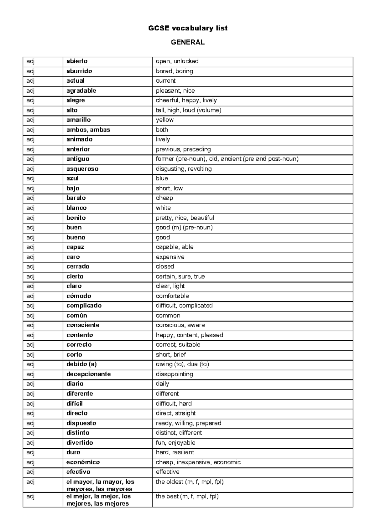 General - GCSE vocabulary list - GCSE vocabulary list GENERAL adj ...