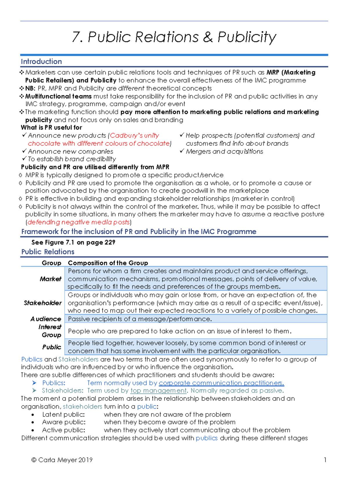 BEM 224 7.Public Relations and Publicity - 7. Public Relations ...