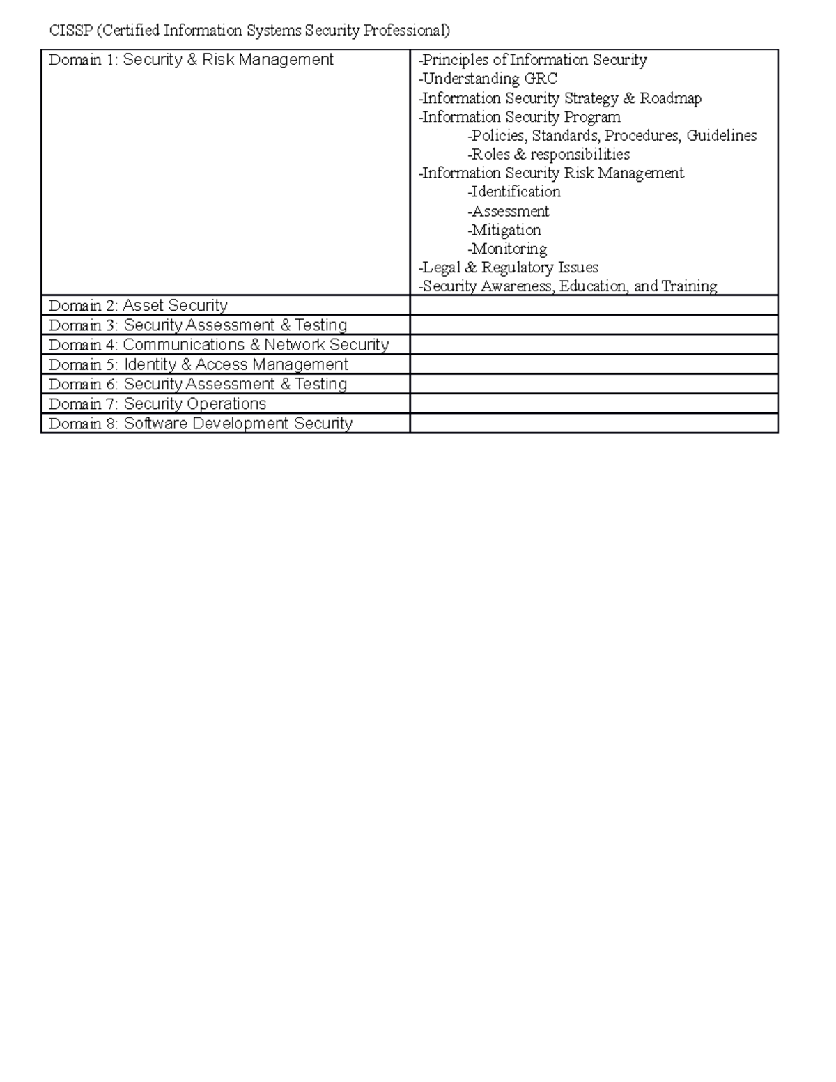 Cissp Guide - Introduction - Domain 1: Security & Risk Management ...