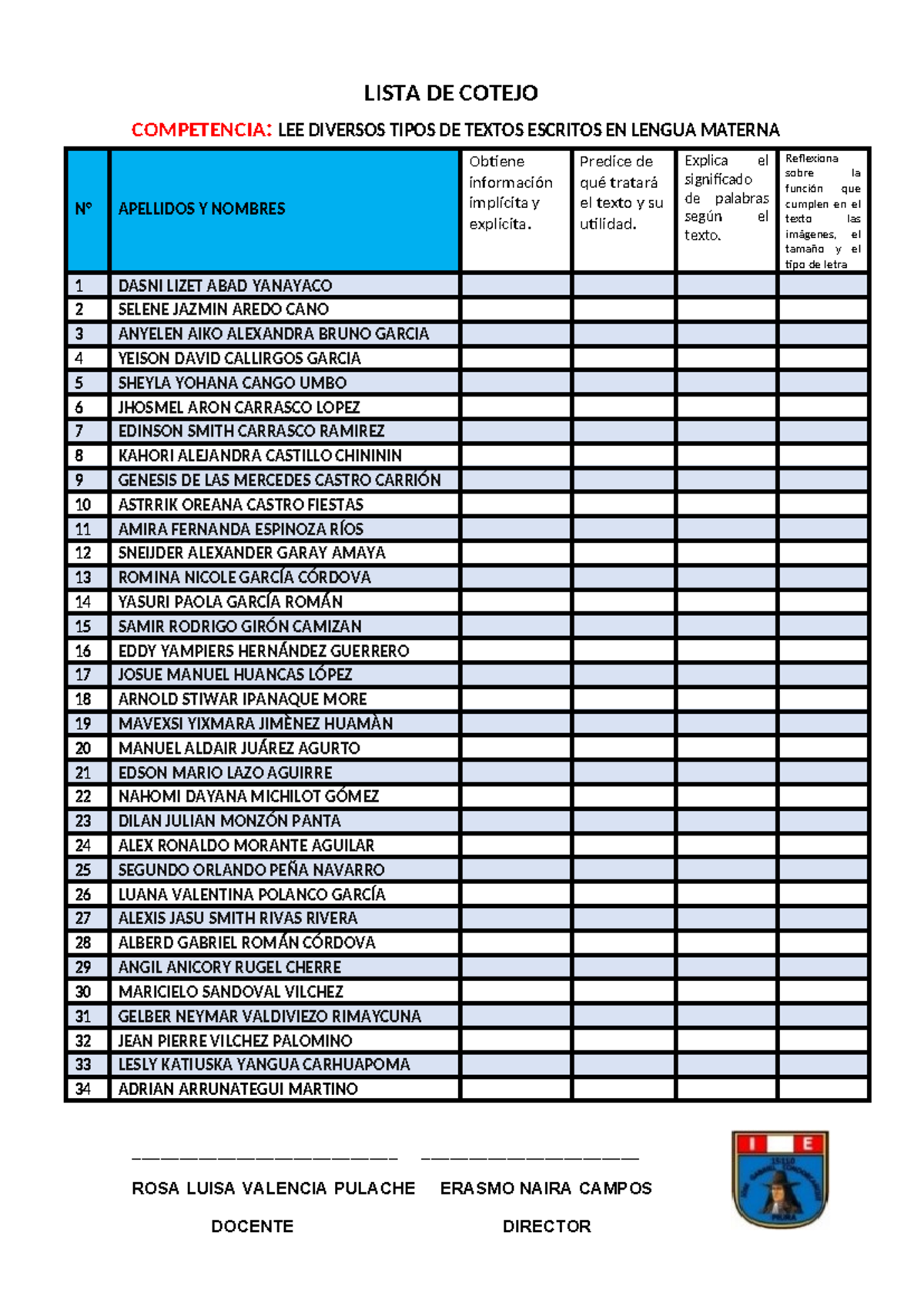 Plantilla de lista de alumnos de 6to A - LISTA DE COTEJO COMPETENCIA ...