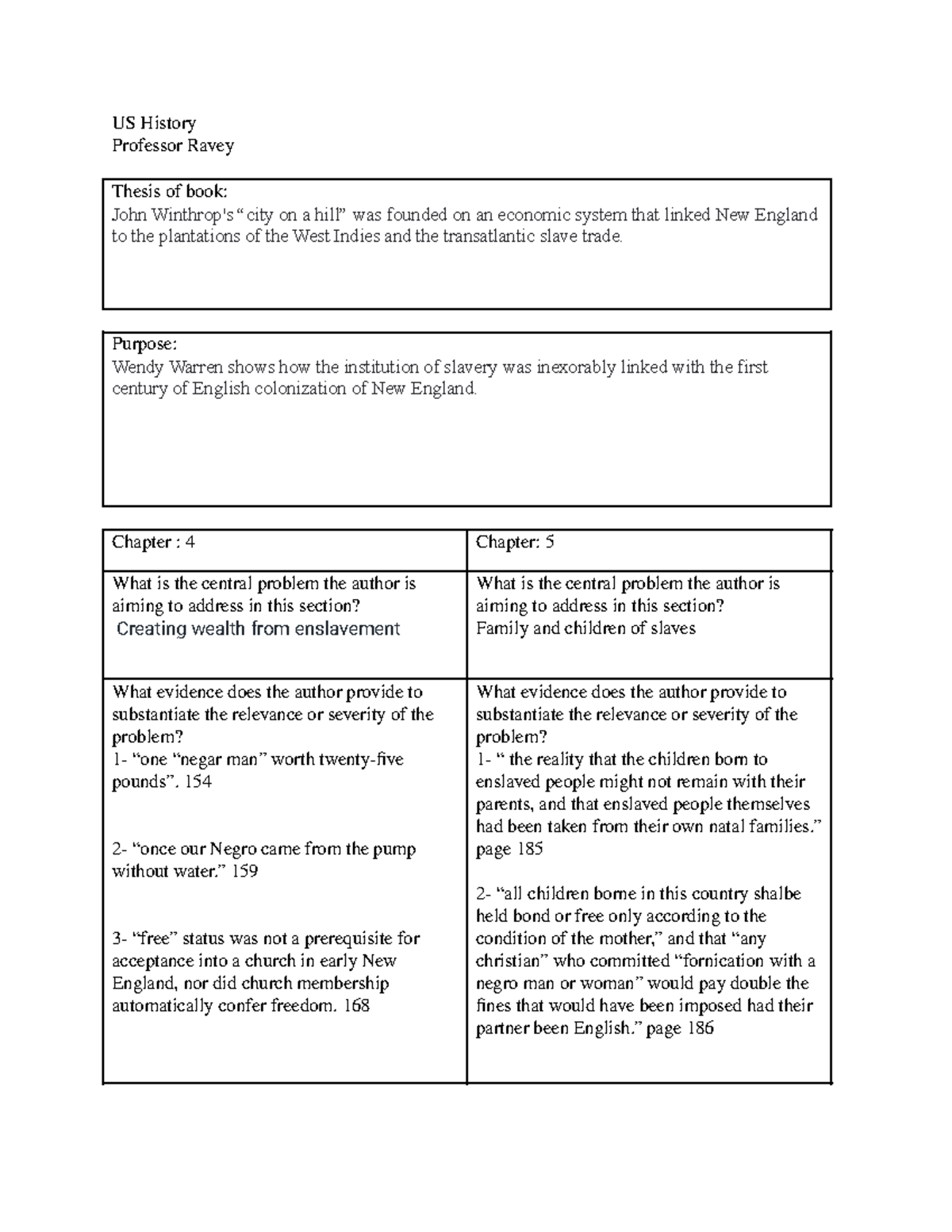 Chap 4 and 5 - Chap 4 and 5 - US History Professor Ravey Thesis of book ...