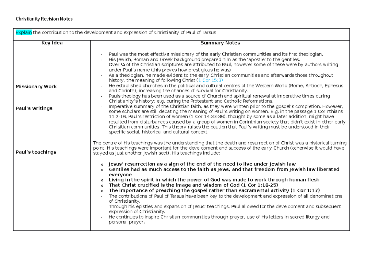 Christianity Revision Scaffold - Christianity Revision Notes Explain ...