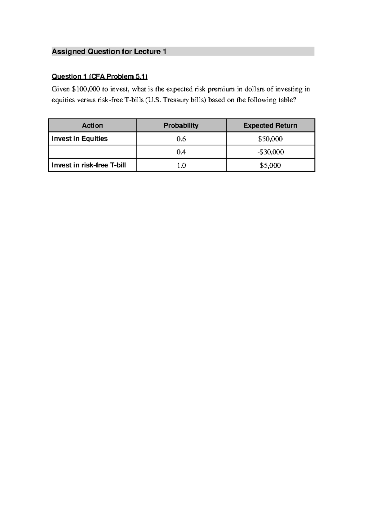 Assignment Questions of Week 1-2 - Assigned Question for Lecture 1 ...