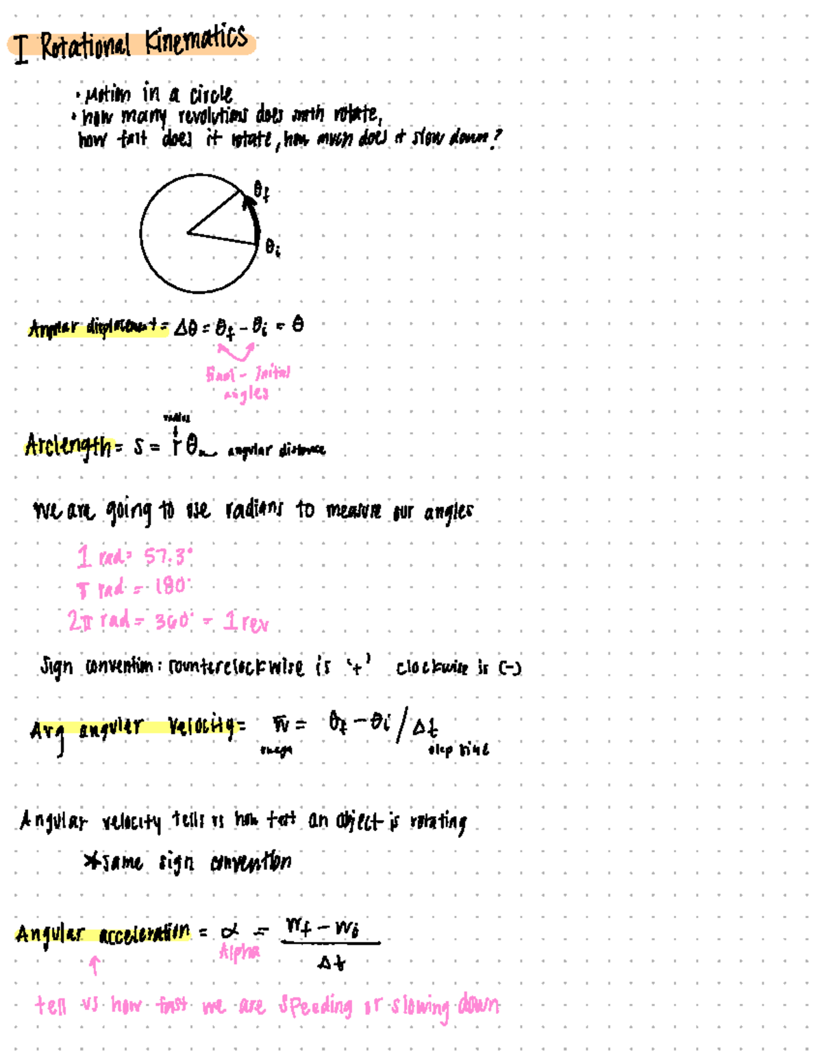 Unit 8 Rotational Kinematics - I Rotational kinematics ç Motion in a ...