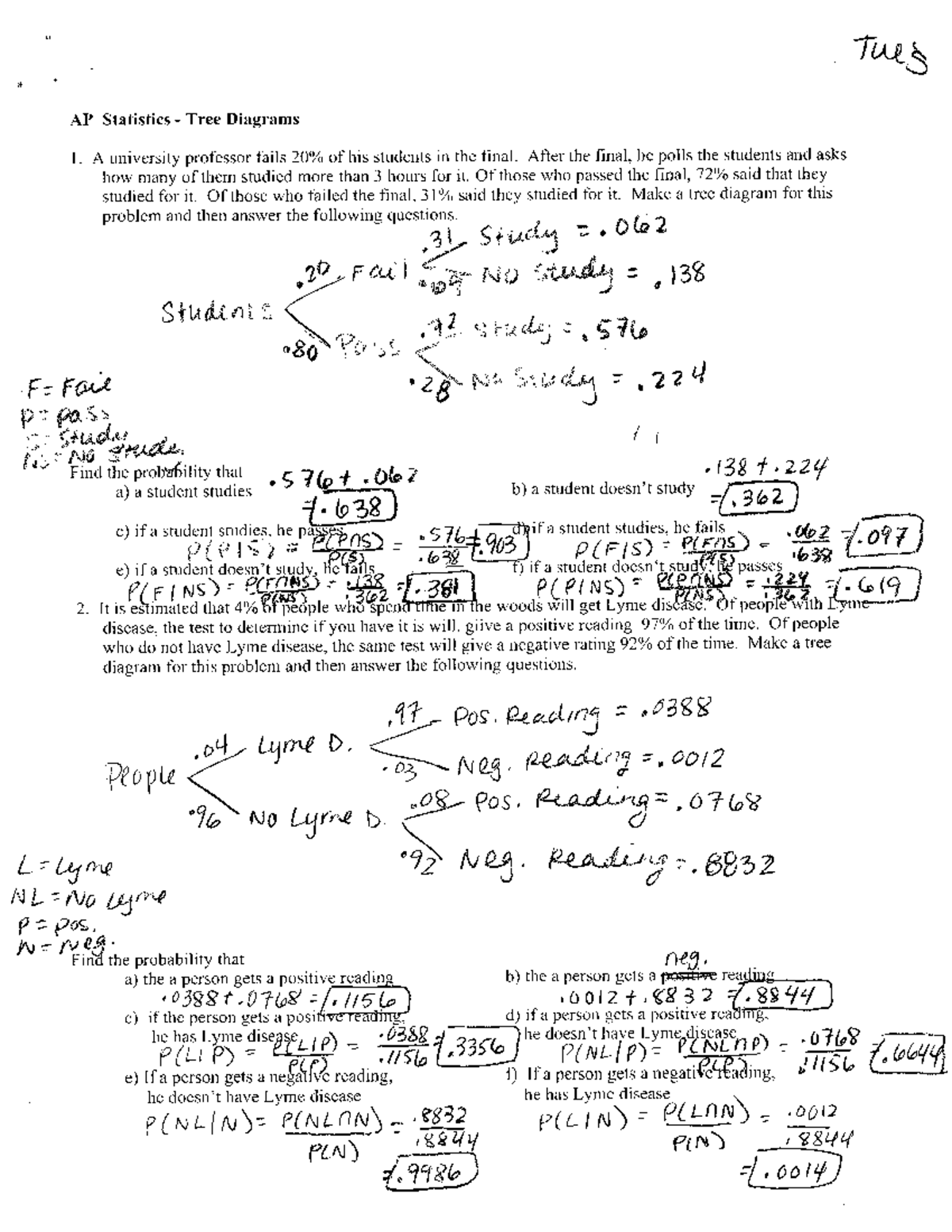 Tree Diagrams - Key - stats - Studocu