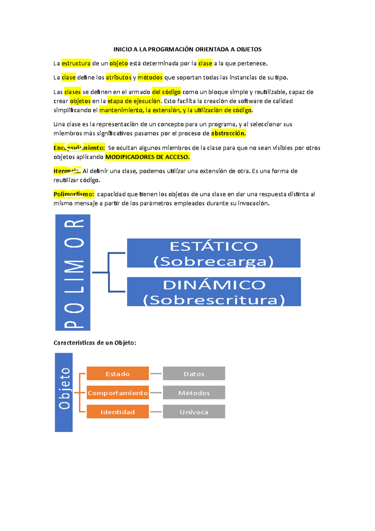 M3 POO - Resumen del Modulo 3. - INICIO A LA PROGRMACIÓN ORIENTADA A OBJETOS La estructura de un ...