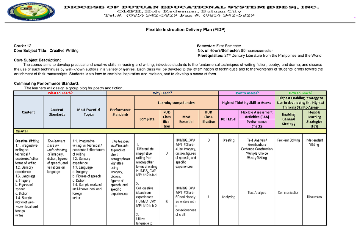Creative-Writing-FIDP-Q1-2 090104 - Flexible Instruction Delivery Plan ...