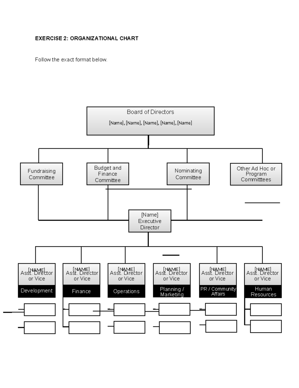 ITC lifeandworkofrizal - EXERCISE 2: ORGANIZATIONAL CHART Follow the ...