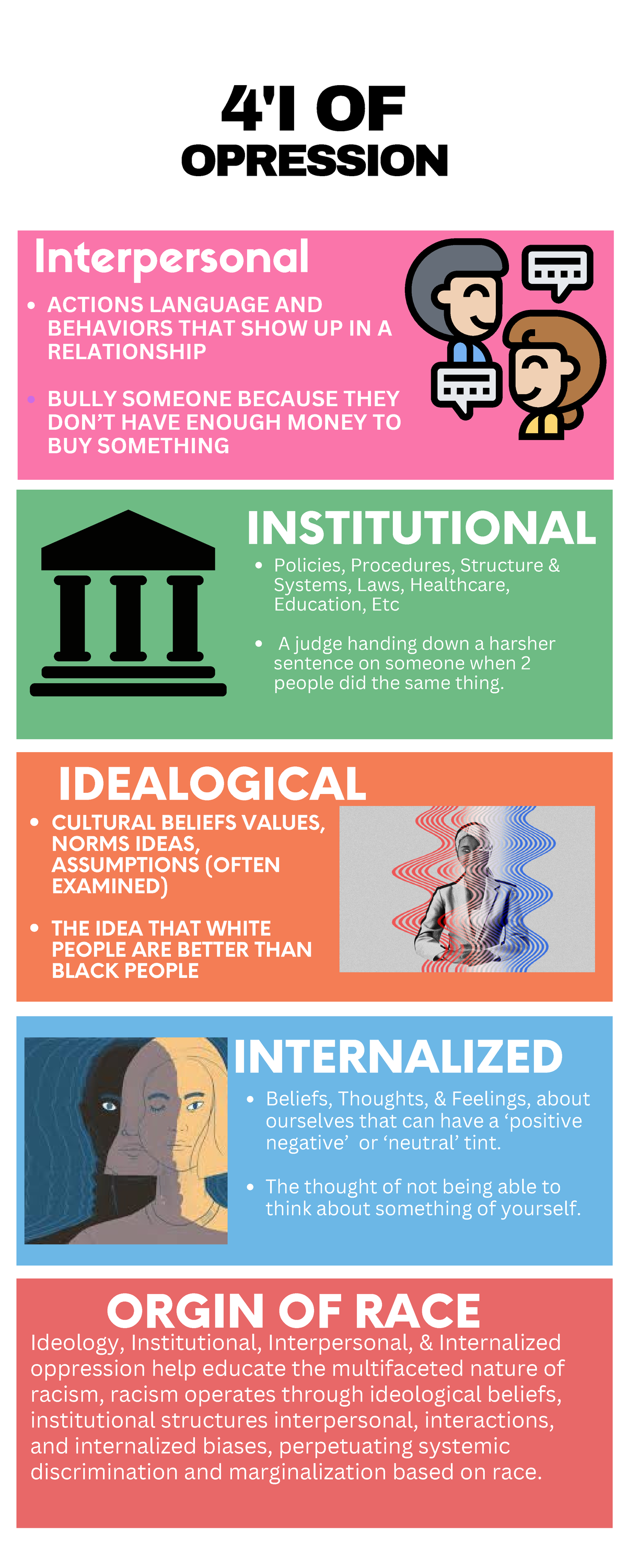 Non-Fiction Text Structures Literacy Infographic in Colorful Bold Style ...