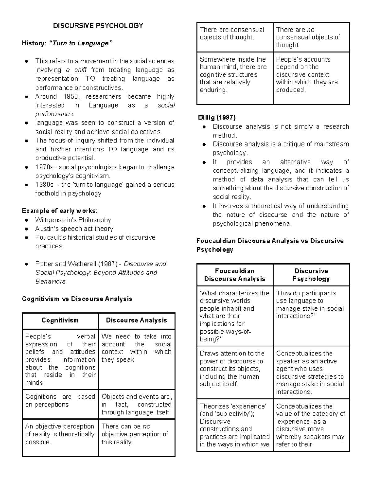 Group 1 Discursive Psychology Handouts - DISCURSIVE PSYCHOLOGY History ...
