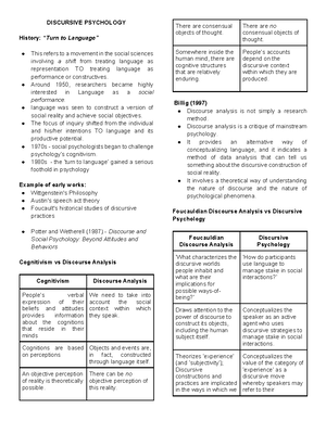 Financial markets - 1. History of Financial System in Global ...