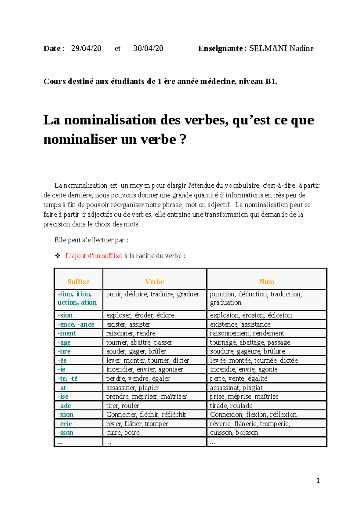 Nominalisation des Verbes - Date : 29/04/20 et 30/04/20 Enseignante ...