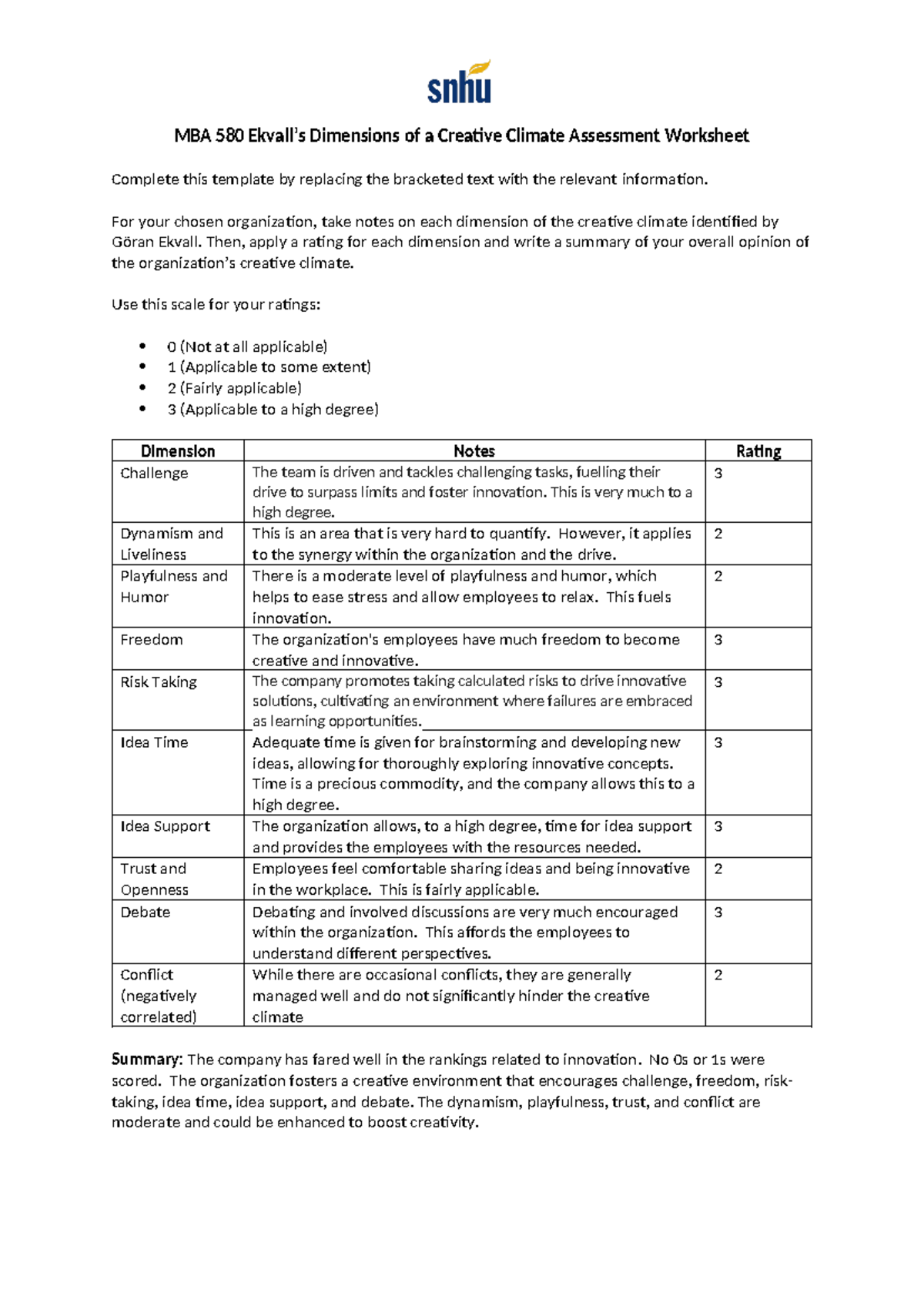 MBA 580 Module Seven Creative Climate Assessment Worksheet - MBA 580 ...