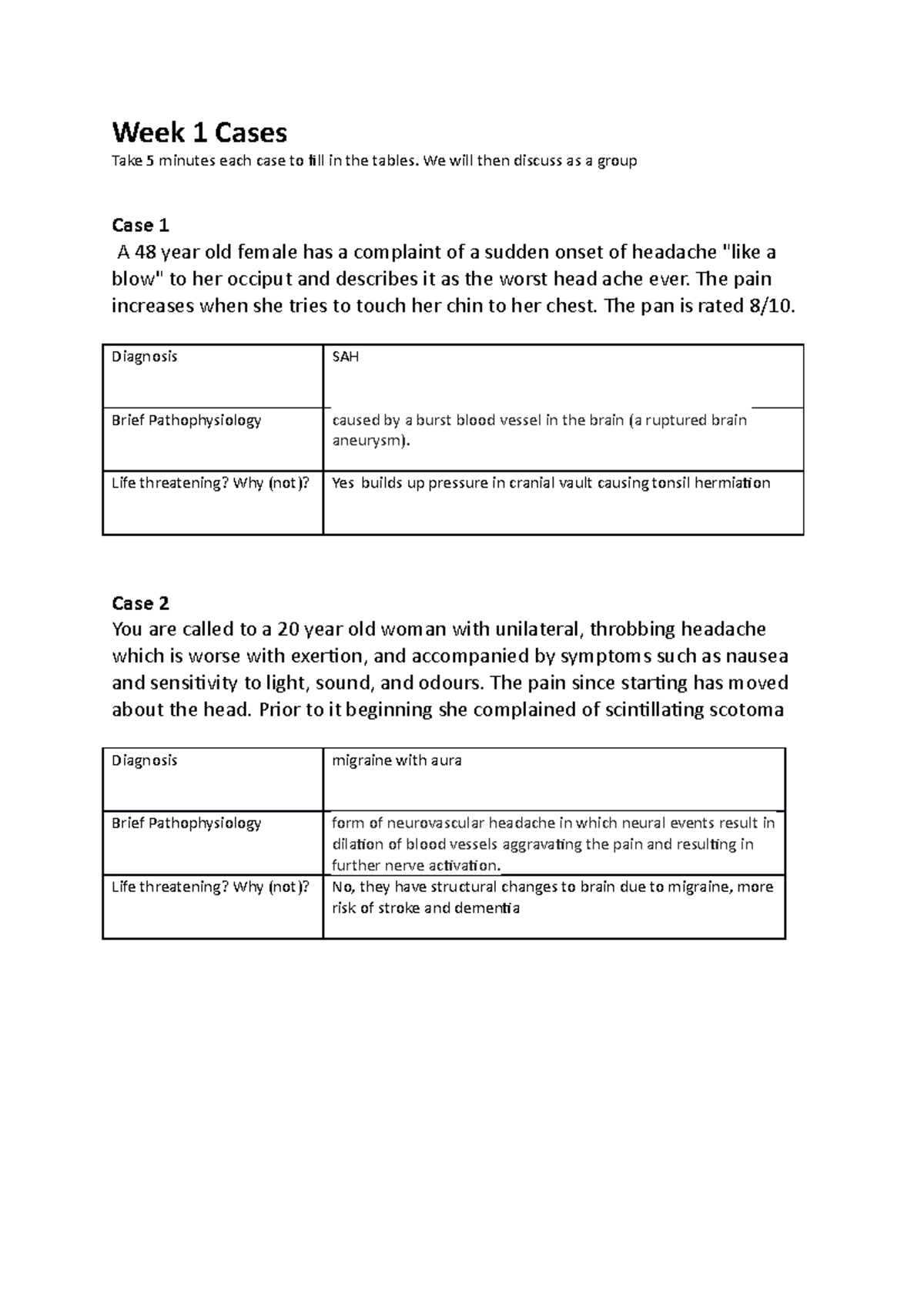 PAR202 Week 1 Workshop - Course Coordinator: Nigel Barr - Week 1 Cases ...