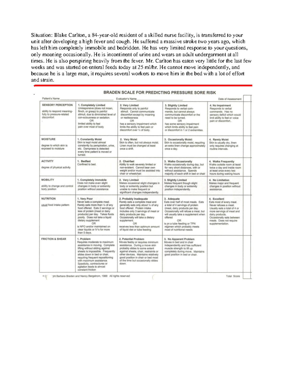 Braden scale 1 - Case Study vital signs Chapter 25 - Situation: Blake ...