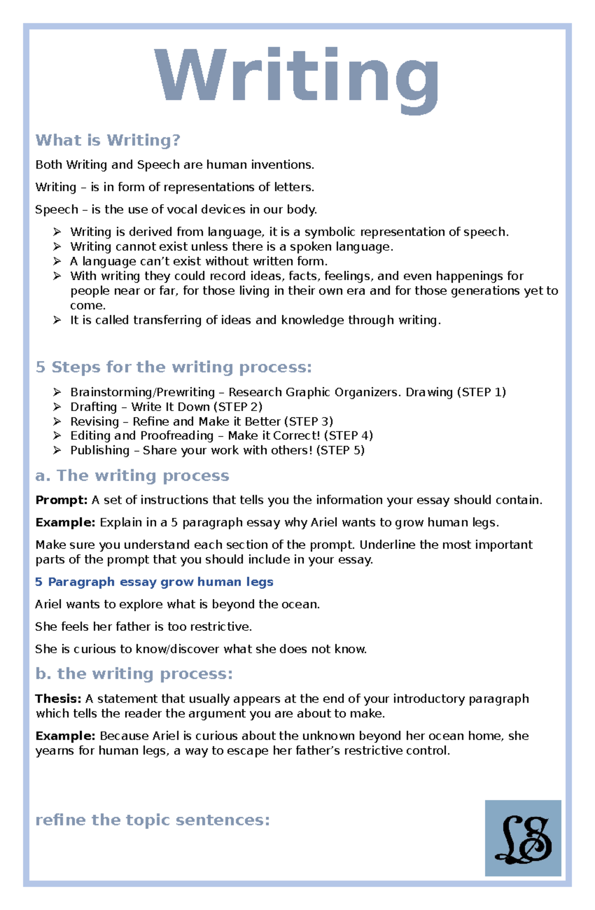 Writing - Writing – is in form of representations of letters. Speech ...