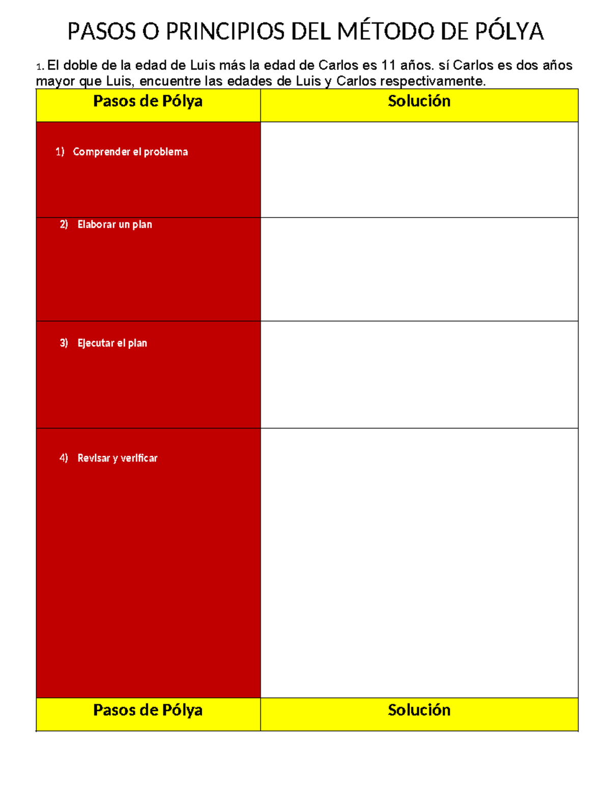 Pasos DEL Método DE Pólya-2024 - ciencias sociales - PASOS O PRINCIPIOS DEL MÉTODO DE PÓLYA 1 ...