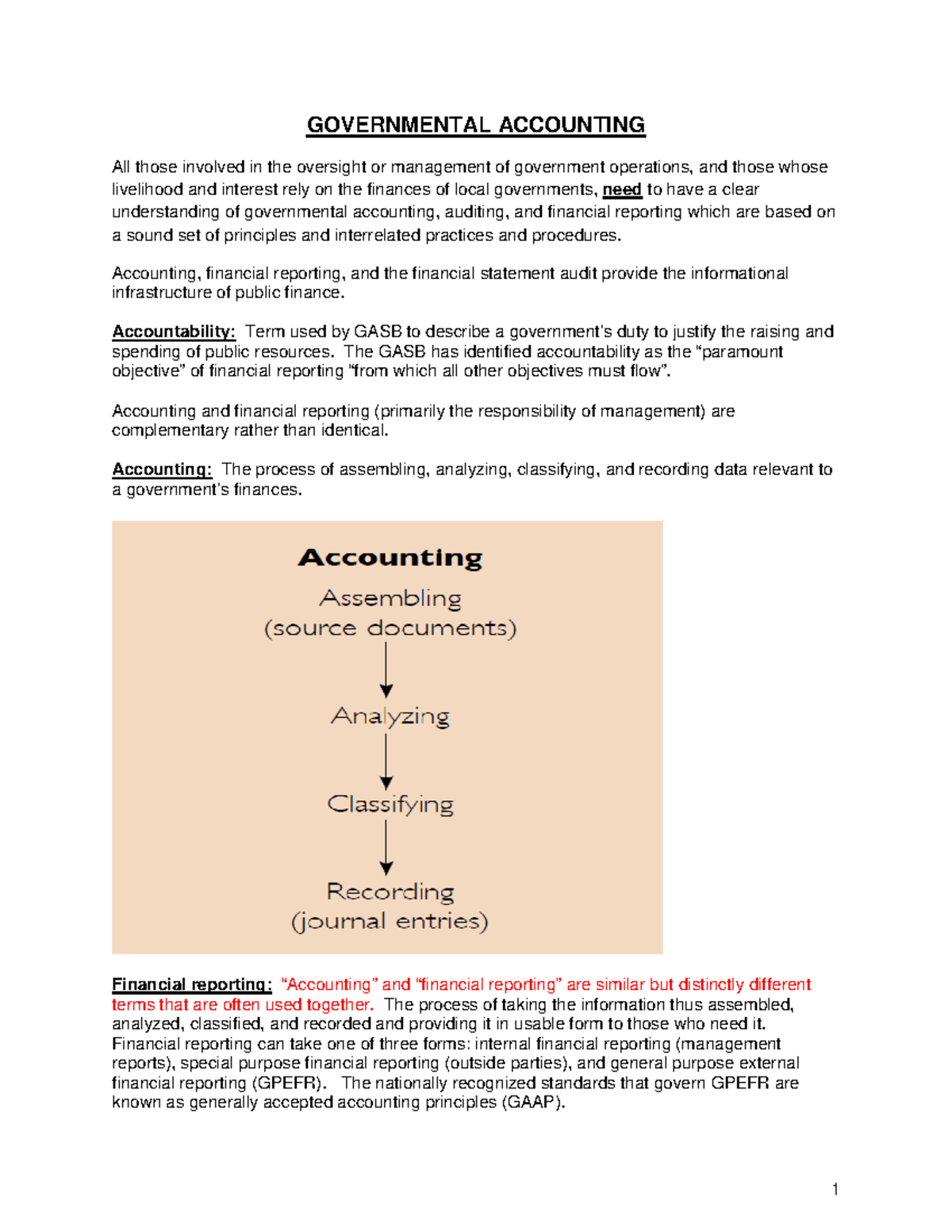 Basic Accounting - GOVERNMENTAL ACCOUNTING All those involved in the ...